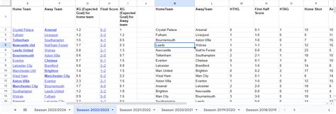 Python Rearrange Rows After Comparing The Simliar Data Stack Overflow