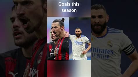 Benzema Ibragimovic Short Fotbool Youtube