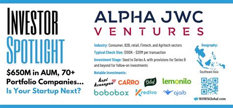 Alpha Jwc Ventures Powering The Next Generation Of Southeast Asian