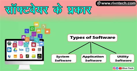 सॉफ्टवेयर के प्रकार सॉफ्टवेयर कितने प्रकार के होते हैं Types Of