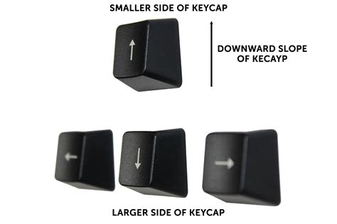 How To Change The Keycaps On A Keyboard Das Keyboard Mechanical Keyboard Blog