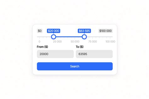 Mastering Ui Design A Comprehensive Guide To User Interface Elements
