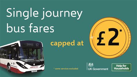 £2 Fare Cap Compass Bus Copy Large Cbw