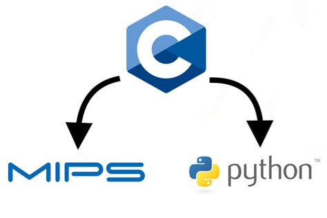 C Mips Compiler And C Python Translator