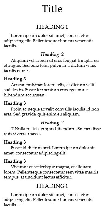Tips For Creating Effective Headings Clear Sight Books