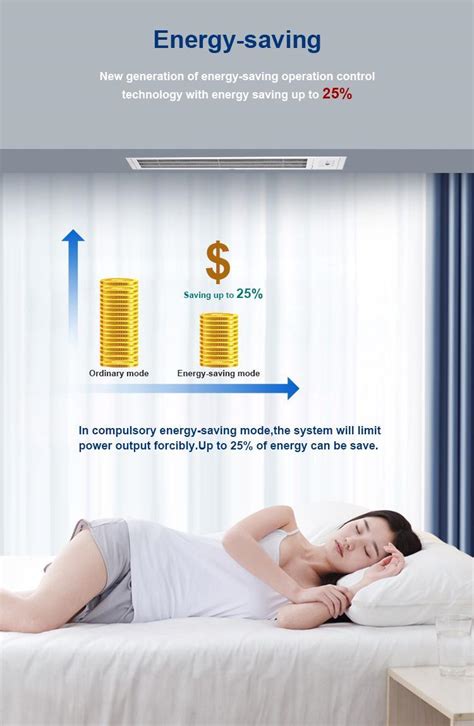 Gree Gmv6 Central Air Conditioner Multi Zone Vrv Vrf System Cooling
