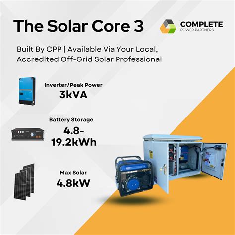 Complete Off Grid Solar Systems Complete Power Partners