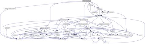 FFmpeg Af Channelsplit C File Reference Paris Hackday Code Sound