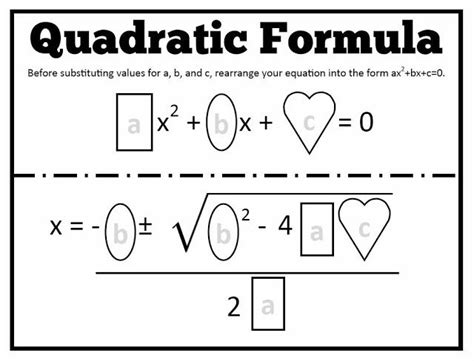 Algorithm Flowchart For Quadratic Equation