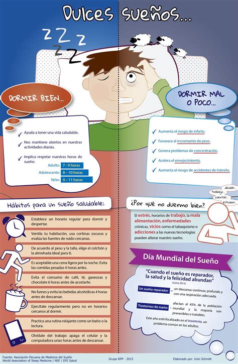 Día Mundial del Sueño Recomendaciones para un buen dormir Consejos