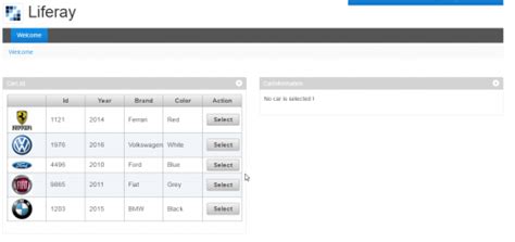 Liferay IPC Using Portlet Session Roufid