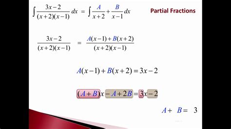 7 4 B First Partial Fractions Examples Youtube
