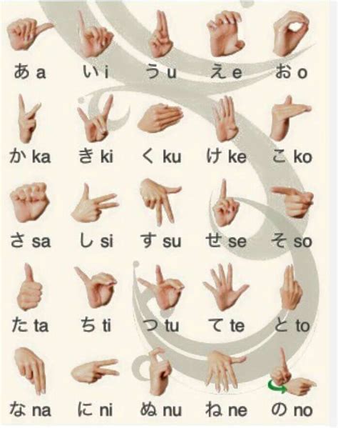 Pin em learning japanese Palavras em japonês Palavras japonesas