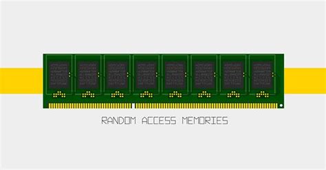 Random Access Memories Imgur