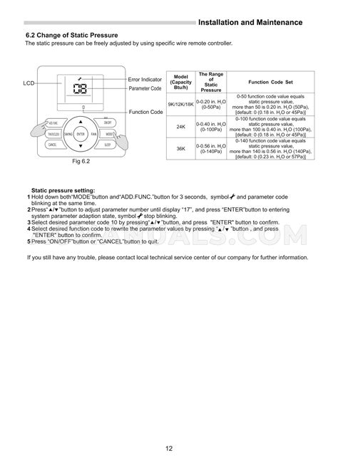 Friedrich 1198794 Installation Manual