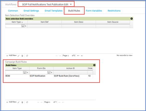 Scip Full Notifications Test Publication