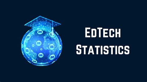 Edtech Statistics And Facts 2025