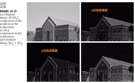 【视觉入门】——空域图像增强邻域运算部分）：图像卷积、多种滤波器；二值图像分析及形态学图像处理空域增强增强边缘信息 Csdn博客