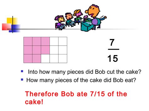 Intoduction To Fractions Ppt