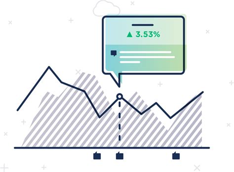Mobile Business Dashboards Databox