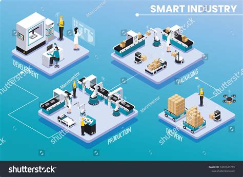 Colored Isometric Smart Industry Infographic Development Stock Vector
