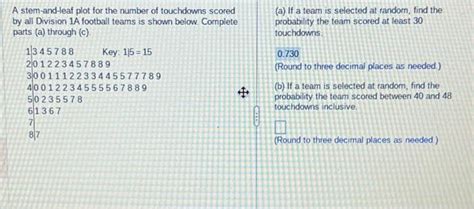 solved a stem and leaf plot for the number of touchdowns