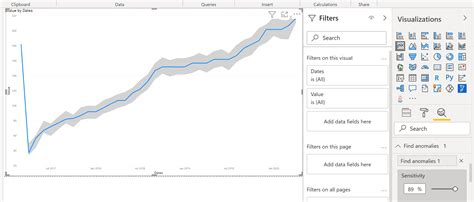Unable To Detect Anomaly In Data That Appears Anomalous · Issue 5491 · Dotnetmachinelearning