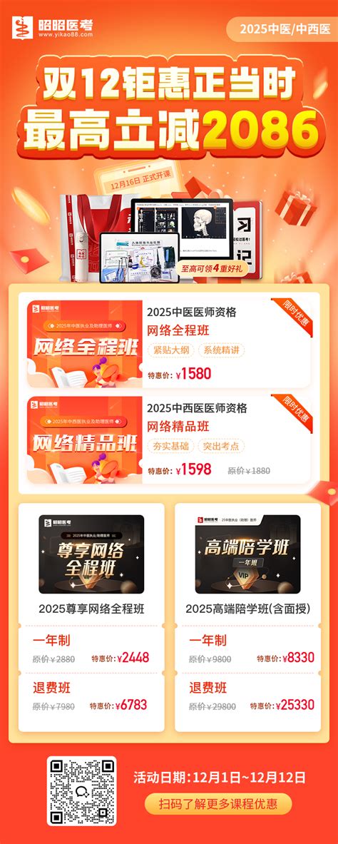 2025年中西医执业医师资格考试：肝脏缩小
