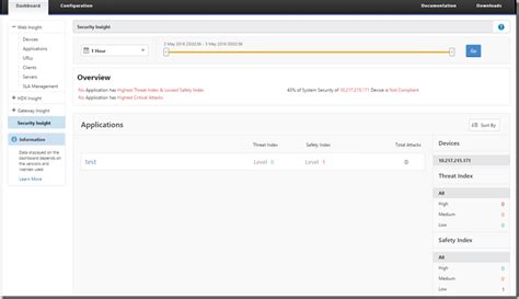 NetScaler Security Insight Msandbu Org
