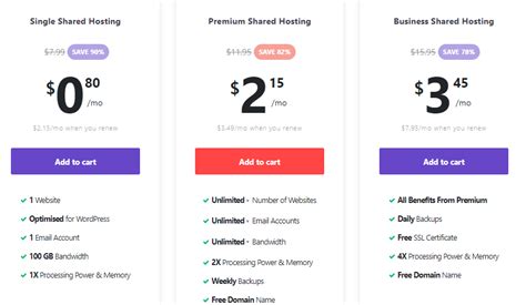 Hostinger Hosting Review 2024 Hosting Universal