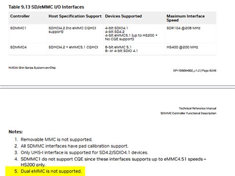 Support For External Emmc For Jetson Orin Agx Jetson Agx Orin Nvidia Developer Forums