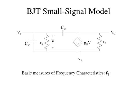 Ppt Basic Bjt Small Signal Model Powerpoint Presentation Id1264315