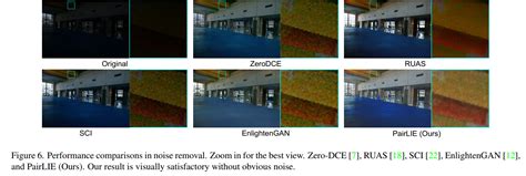 Learning A Simple Low Light Image Enhancer From Paired Low Light