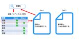 Elasticsearch で日本語検索と Analyzer kuromoji の設定 ほげほげテクノロジー IT 技術学習サイト
