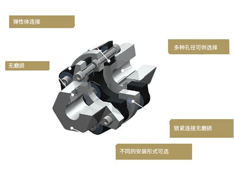 323型 HexaFlex 挠性联轴器 联轴器 产品 门宁霍夫传动技术上海有限公司