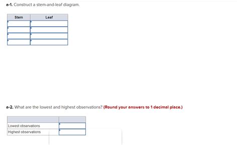 Solved A 1 Construct A Stem And Leaf Diagram Stem Leaf Chegg Com