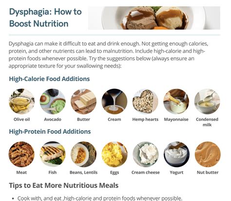 Oncology Cancer Archives