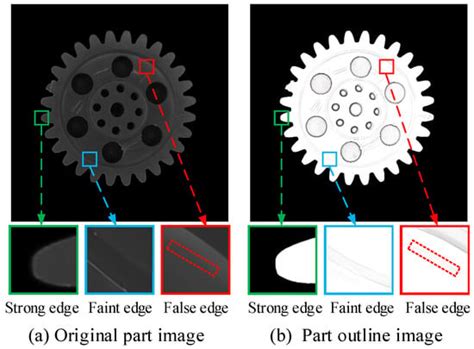 Research On Adaptive Edge Detection Method Of Part Images Using Selective Processing