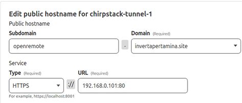 Error Bad Gateway 502 Cloudflare Tunnel Custom Deployment OpenRemote