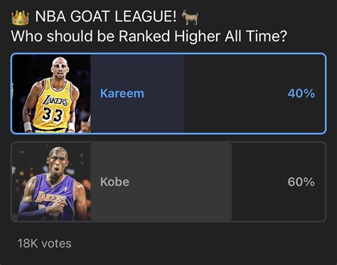 Nah The D Riding Is Crazy Rnbacirclejerk