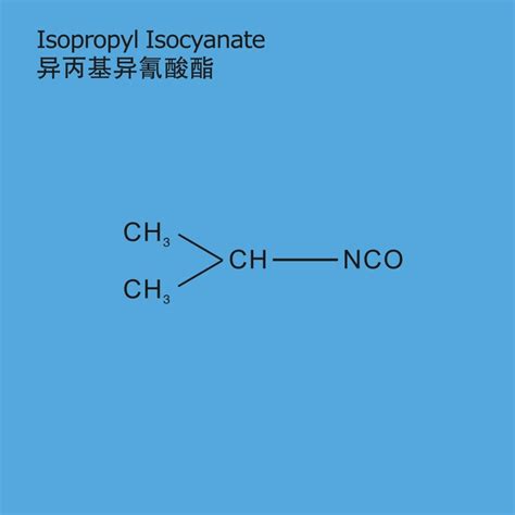 Isopropyl Isocyanate Upchem Usa Co Ltd