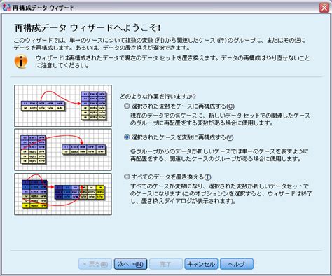 Spss Statisticsの反復測定に対応したデータ書式に設定する方法