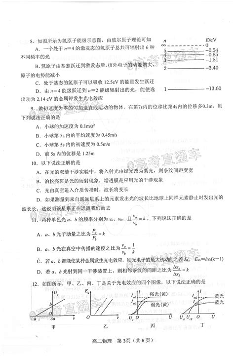 2020南阳高二下期末考试物理试题及参考答案高中学习网 人民教育出版社人教版部编同步解析与测评答案 电子课本资料下载 知识点学习方法与技巧