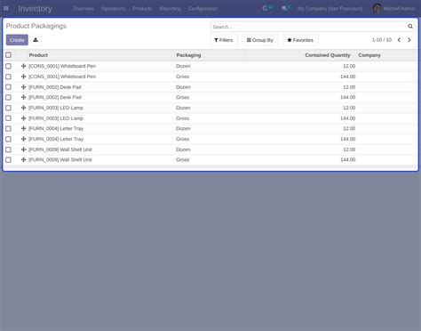 Odoo Pos Manage Packages With Pricelist Create Product Bundles For Pos Webkul