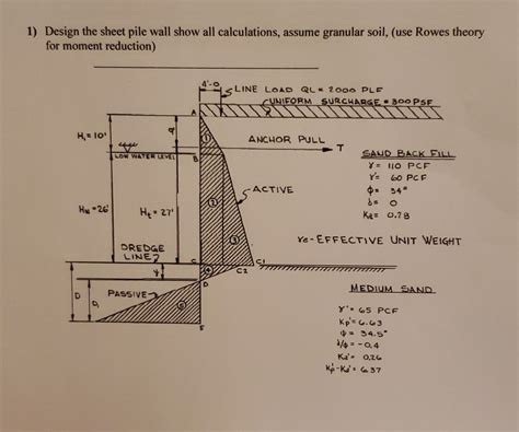 Solved 1 Design The Sheet Pile Wall Show All Calculations