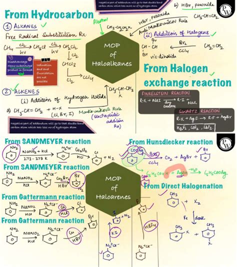 Ppppppppppppppp Invert Pdf