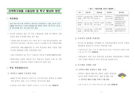 지역특구제품 수출강화 등 특구 활성화 방안