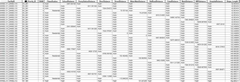Arcgis Desktop Using Spatial Join Merge Table View In ModelBuilder