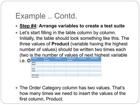 Pairwise Testing Technique Made Easy Pptx