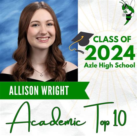 The Top Ten Of Azle High School The Sting